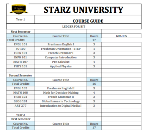 STUDENT LEDGER – Starz University